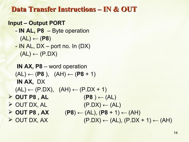 Instruction set of 8086 | PPT | Programming Languages | Computing