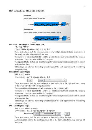 Instruction set of 8086 | DOCX