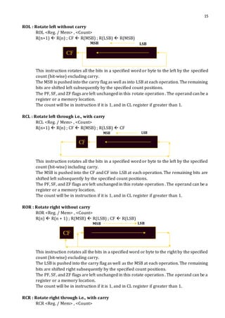 Instructionsetof8086 180224060745(3) | PDF