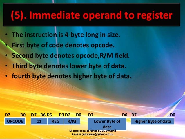 8086 microprocessor instruction set by Er. Swapnil Kaware