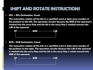 Instruction Set of 8086 Microprocessor | PPTX