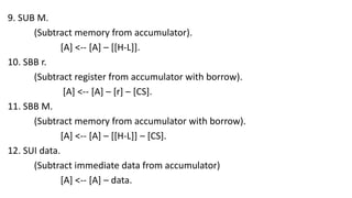 Instruction set of 8085 | PDF