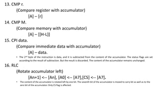 Instruction set of 8085 | PDF