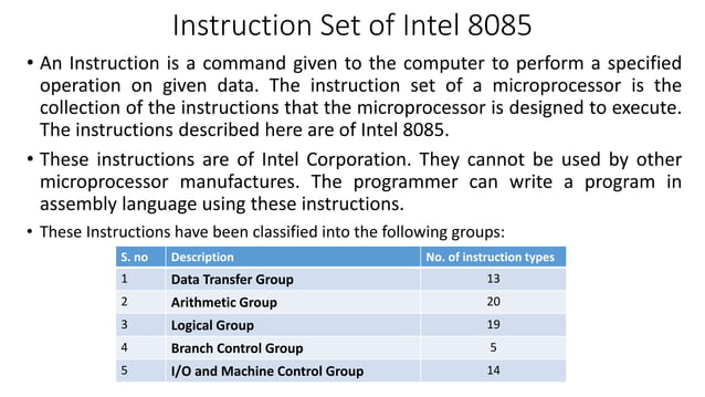 Instruction set of 8085 | PDF