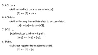 Instruction set of 8085 | PDF