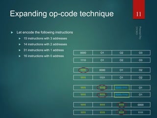 Instruction set (prasenjit dey) | PPT