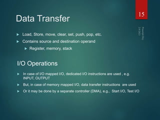 Instruction set (prasenjit dey) | PPT