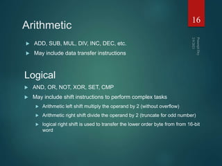 Instruction set (prasenjit dey) | PPT
