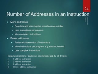 Instruction set (prasenjit dey) | PPT