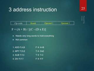 Instruction set (prasenjit dey) | PPT