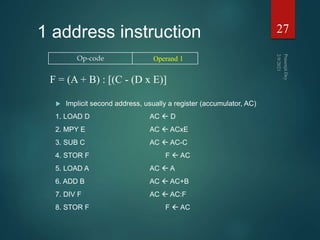 Instruction set (prasenjit dey) | PPT