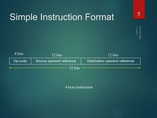 Instruction set (prasenjit dey) | PPT