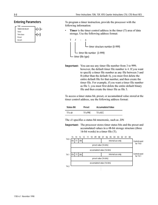 Instruction set reference [by allen bradley] | PDF