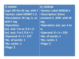Instruction sets picc done by Priyanga KR | PPTX