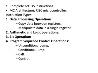 Instruction sets picc done by Priyanga KR | PPTX