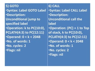 Instruction sets picc done by Priyanga KR | PPTX