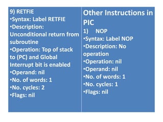 Instruction sets picc done by Priyanga KR | PPTX