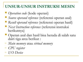 INSTRUCTION SETS KARAKTERISTIK DAN FUNGSI.ppt
