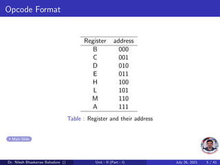 Instruction sets of microprocessor 8085 | PDF | Data Storage and Warehousing | Computing
