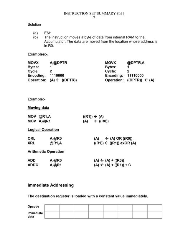 Instruction set summary | PDF