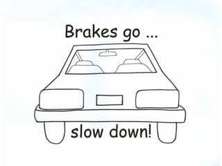 Instructions For Car Rap Book | PPT