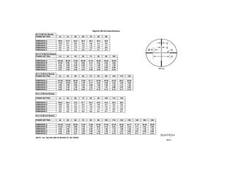 Instructions Mil-Dot | Optics Trade | PPT