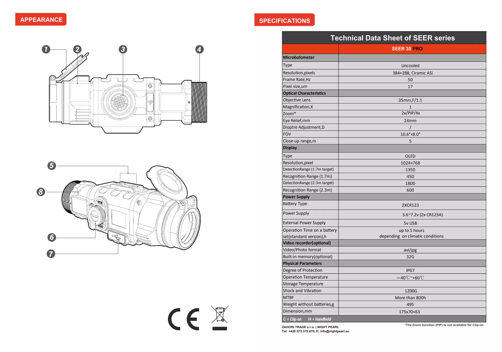 Instructions | Night Pearl Seer 35 Pro | Optics Trade | PPT