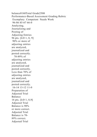 InstructionsRead ALL instructions before getting started!ABC Corpo.docx