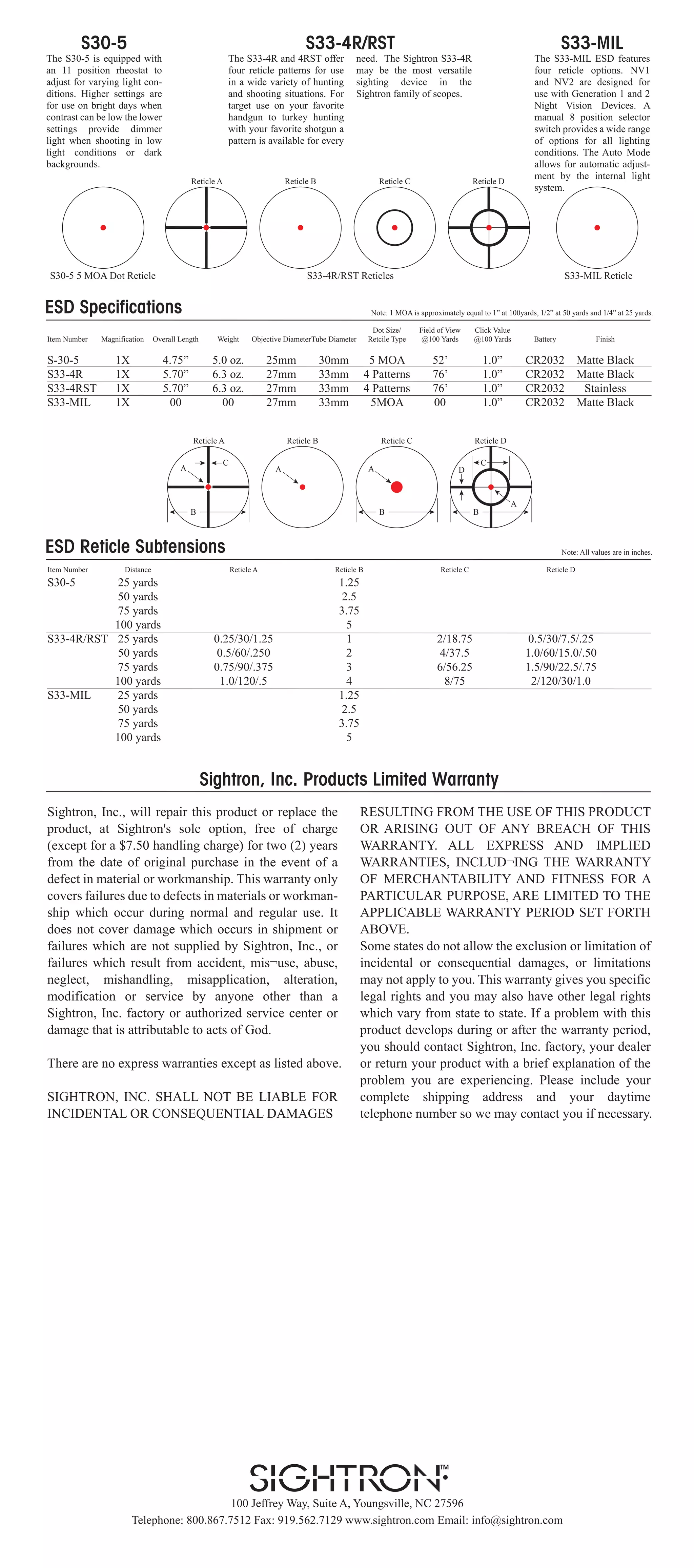 Instructions SIGHTRON Electronic Sighting Device | Optics Trade | PDF