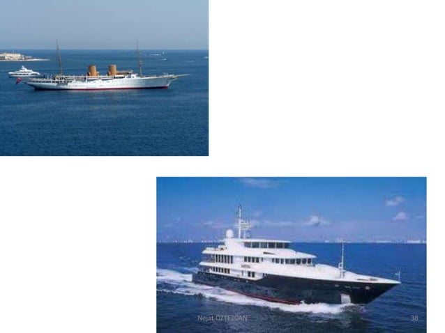 Instruction to marine propulsion systems | PPTX