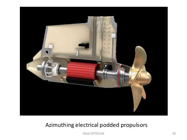 Instruction to marine propulsion systems