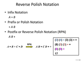 Instruction types | PDF