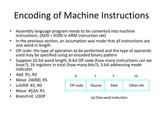 Instruction types | PDF