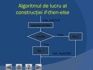 Instructiuneaif | PPT
