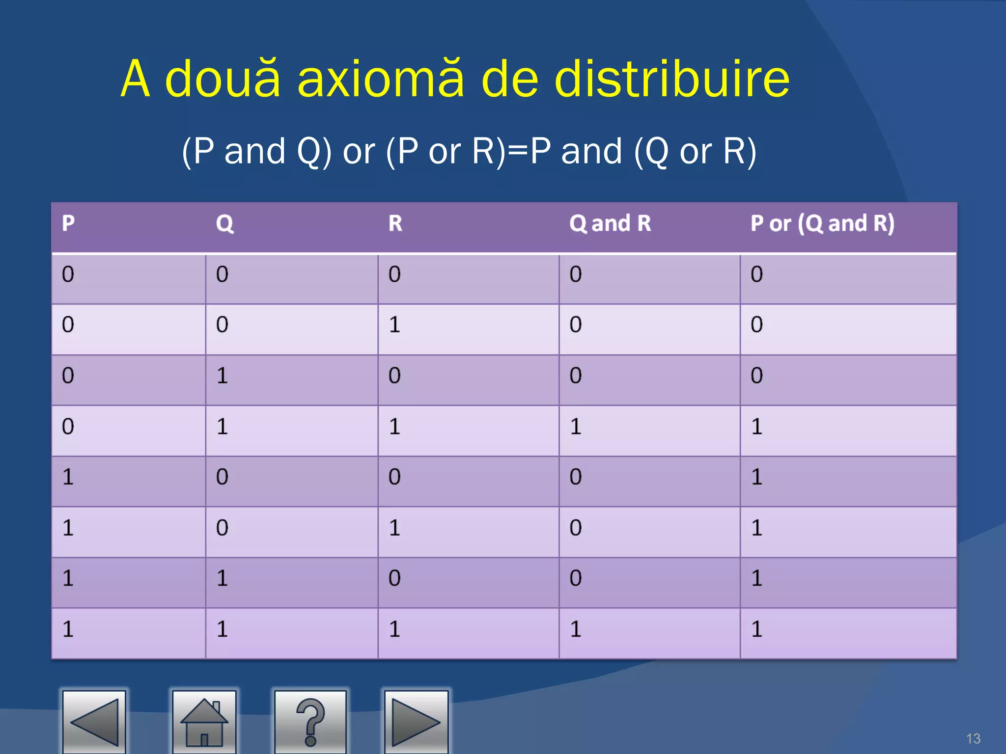 Instructiunea If | PPT