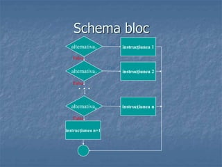 instructiuneaif.pptx