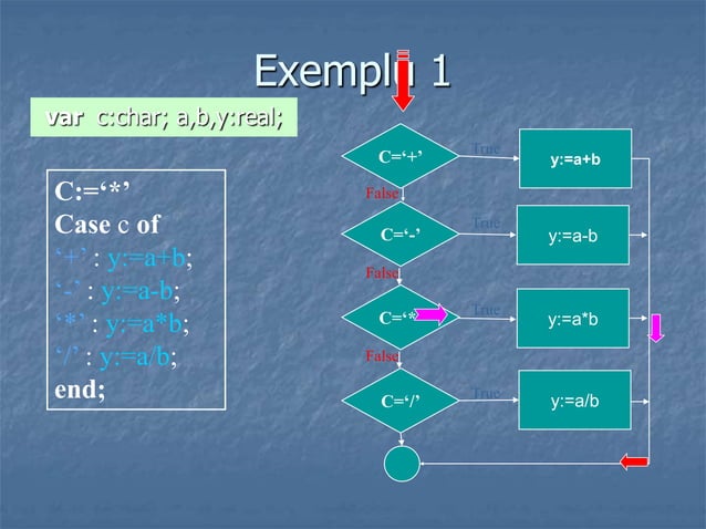instructiuneaif.pptx