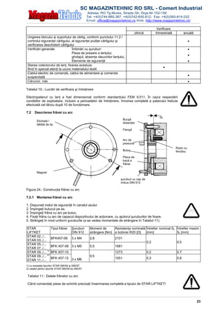 Instructiuni liftketromaneste palan | PDF