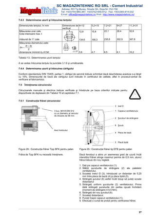 Instructiuni liftketromaneste palan | PDF
