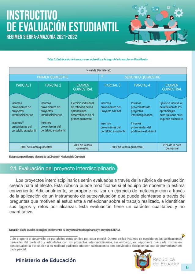 Instructivo de-evaluacion-estudiantil-2021-2022 | PDF
