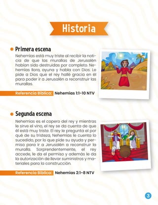 Instructivo - Reconstrucción la muralla de Jerusalén.pdf