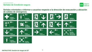 instructivo-simbologia-mapas-de-riesgos.pptx