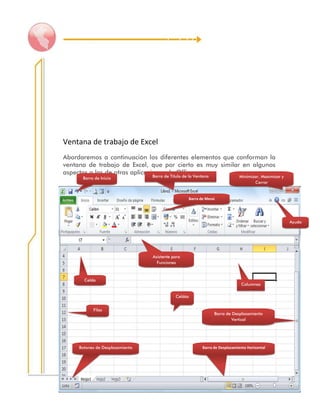 Instructivo de microsoft excel | PDF