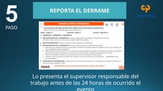 INSTRUCTIVO KIT ANTIDERRAME(USO DE KIT).pptx