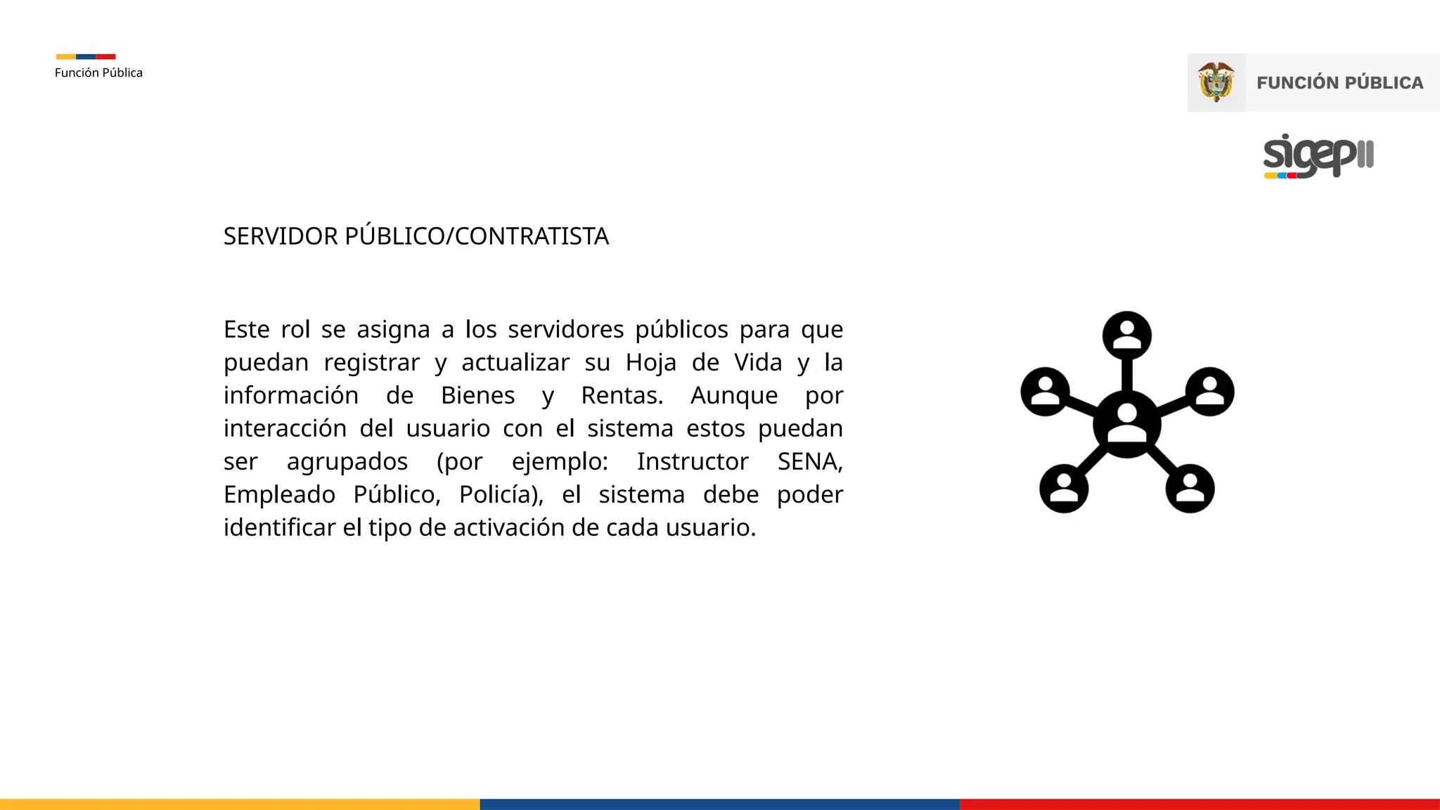 Instructivo SIGEP II para el ingreso a la plataforma | PPTX