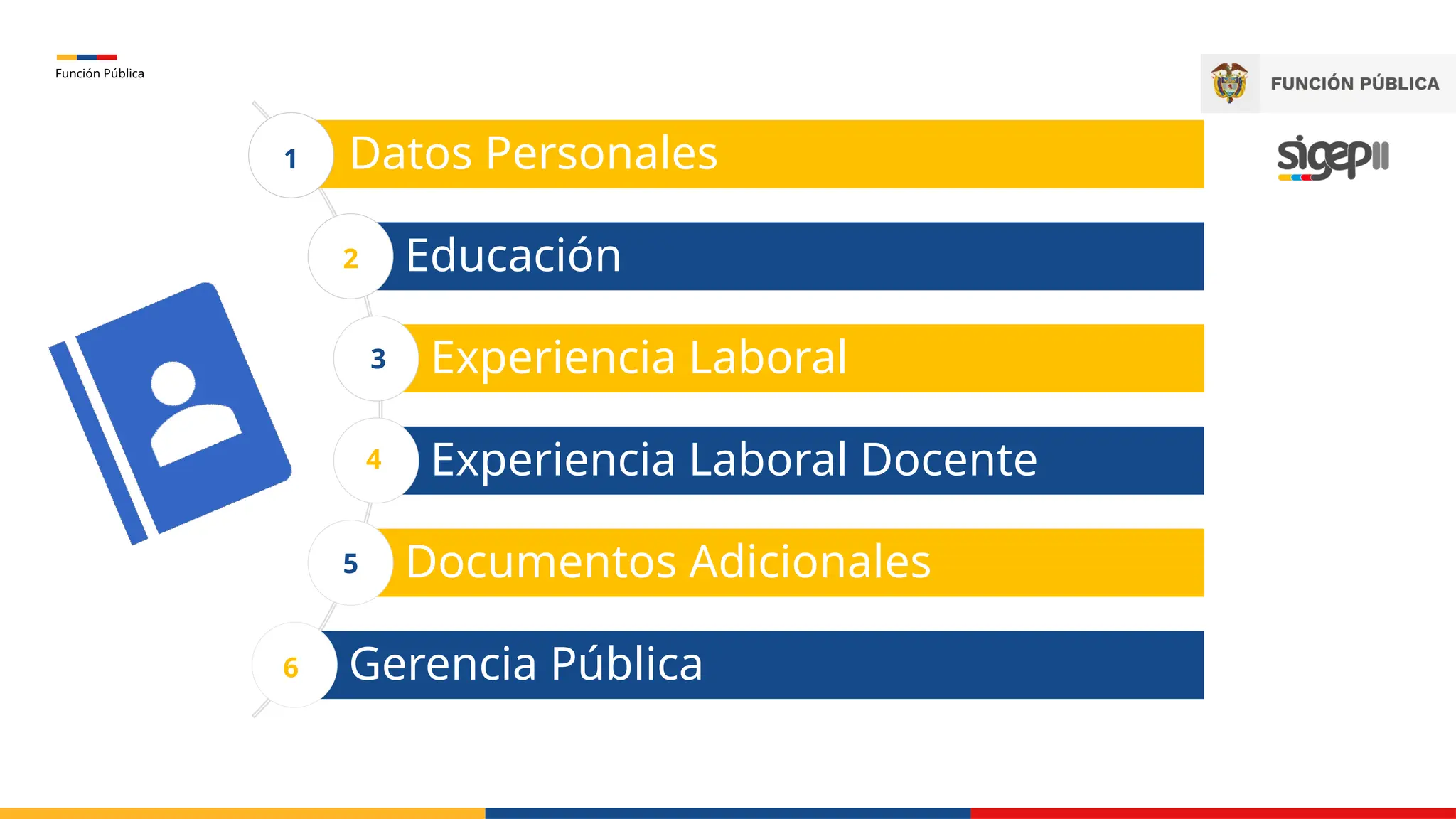 Instructivo SIGEP II para el ingreso a la plataforma | PPTX