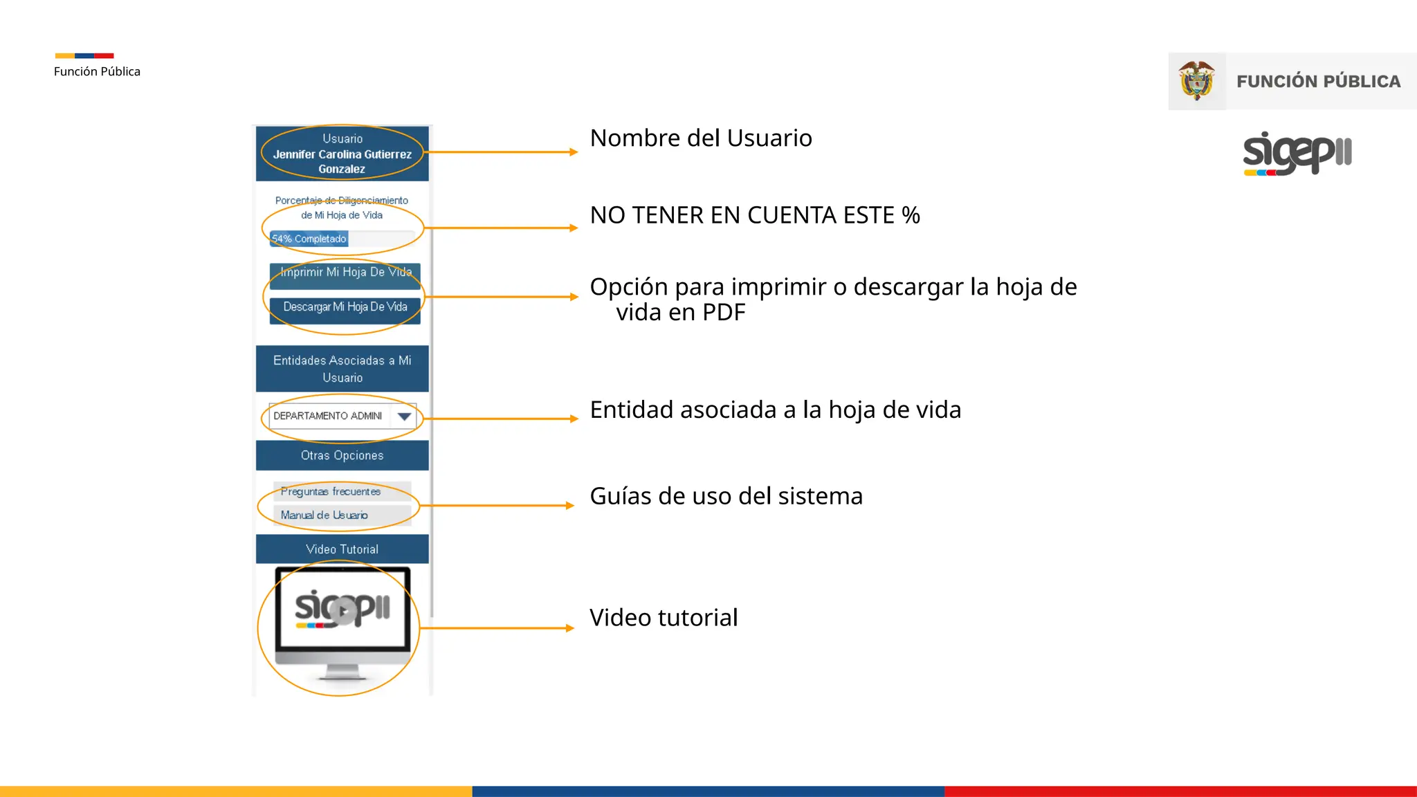Instructivo SIGEP II para el ingreso a la plataforma | PPTX