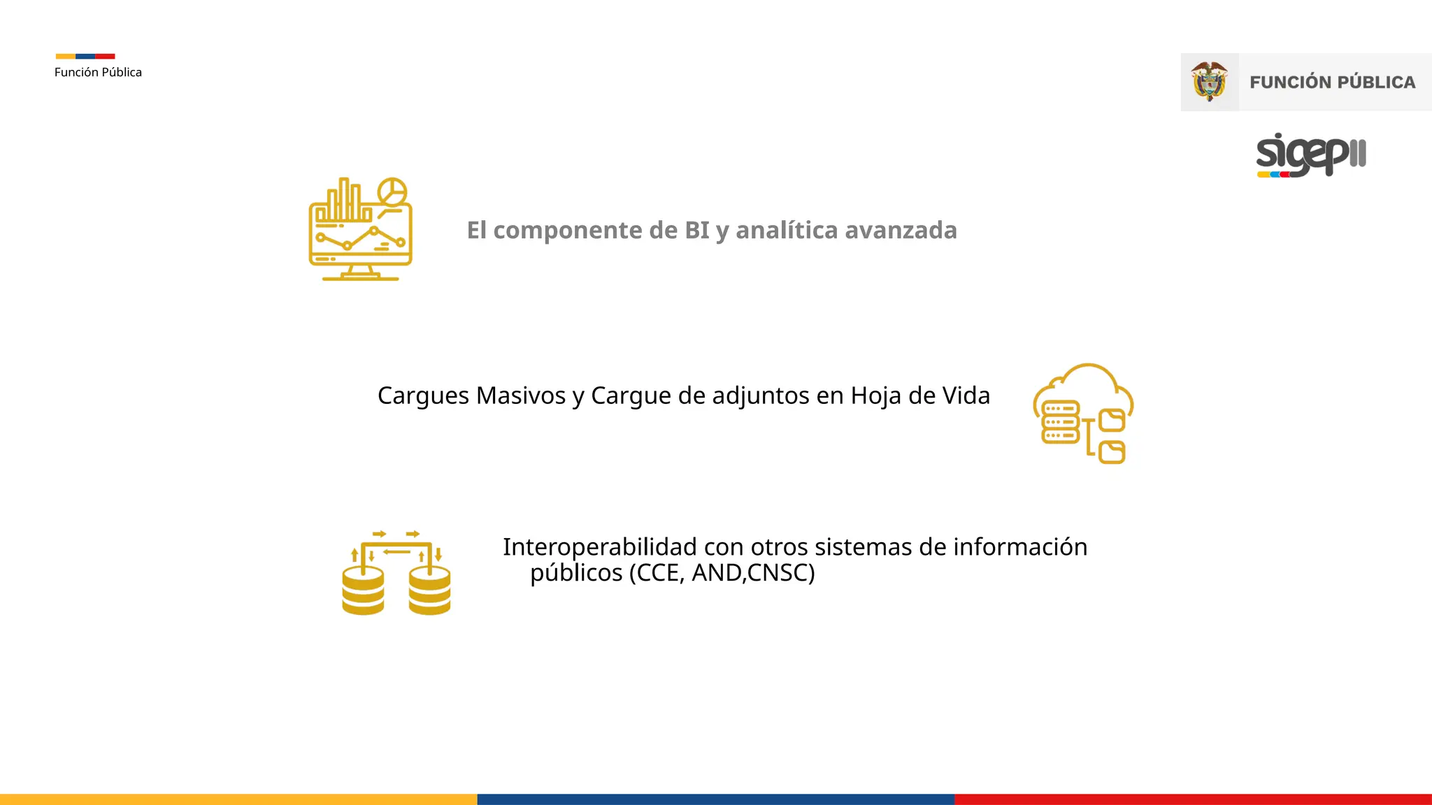 Instructivo SIGEP II para el ingreso a la plataforma | PPTX