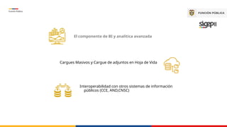 Instructivo SIGEP II para el ingreso a la plataforma | PPTX