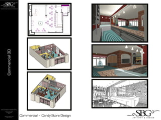 Shellie Gardner M Ed. Design Portfolio | PDF